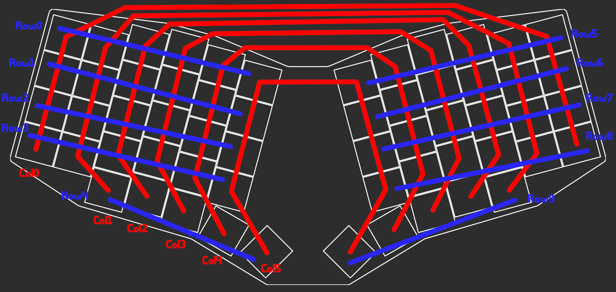 Let's Design A Keyboard With Ergogen v4: The PCB (Part 3) — FlatFootFox