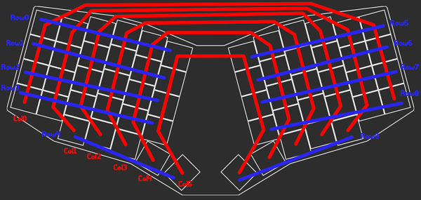 Let's Design A Keyboard With Ergogen v4: The PCB (Part 3) — FlatFootFox