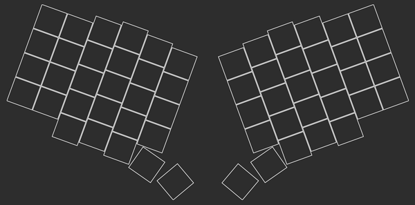 Let's Design A Keyboard With Ergogen v4: Introduction — FlatFootFox